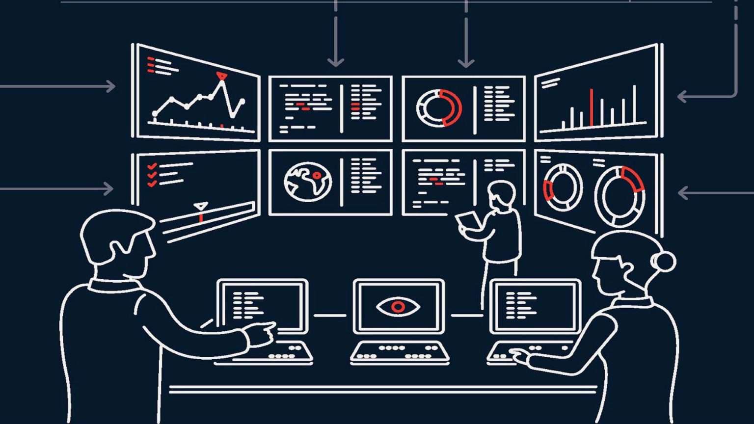 Best cyber security operations consulting and guideline - Aman