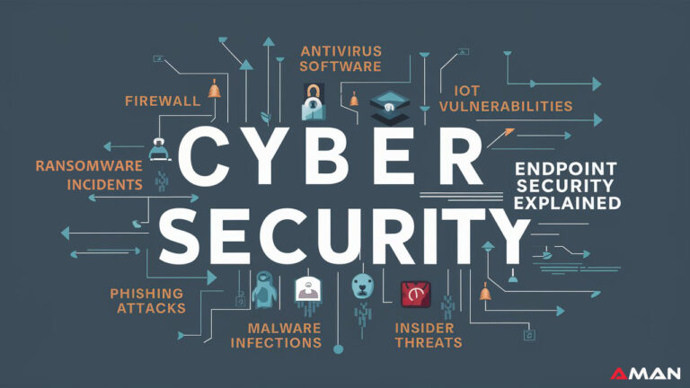 Endpoint Security Explained: What You Need to Know