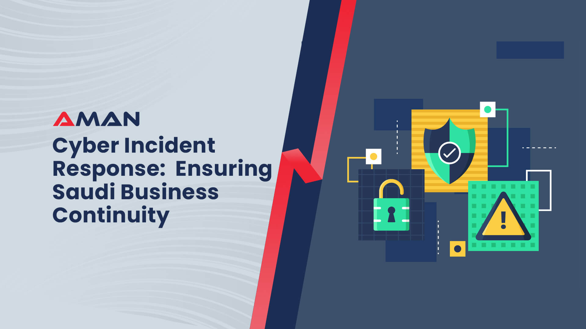 Cyber Incident Response: Ensuring Saudi Business Continuity