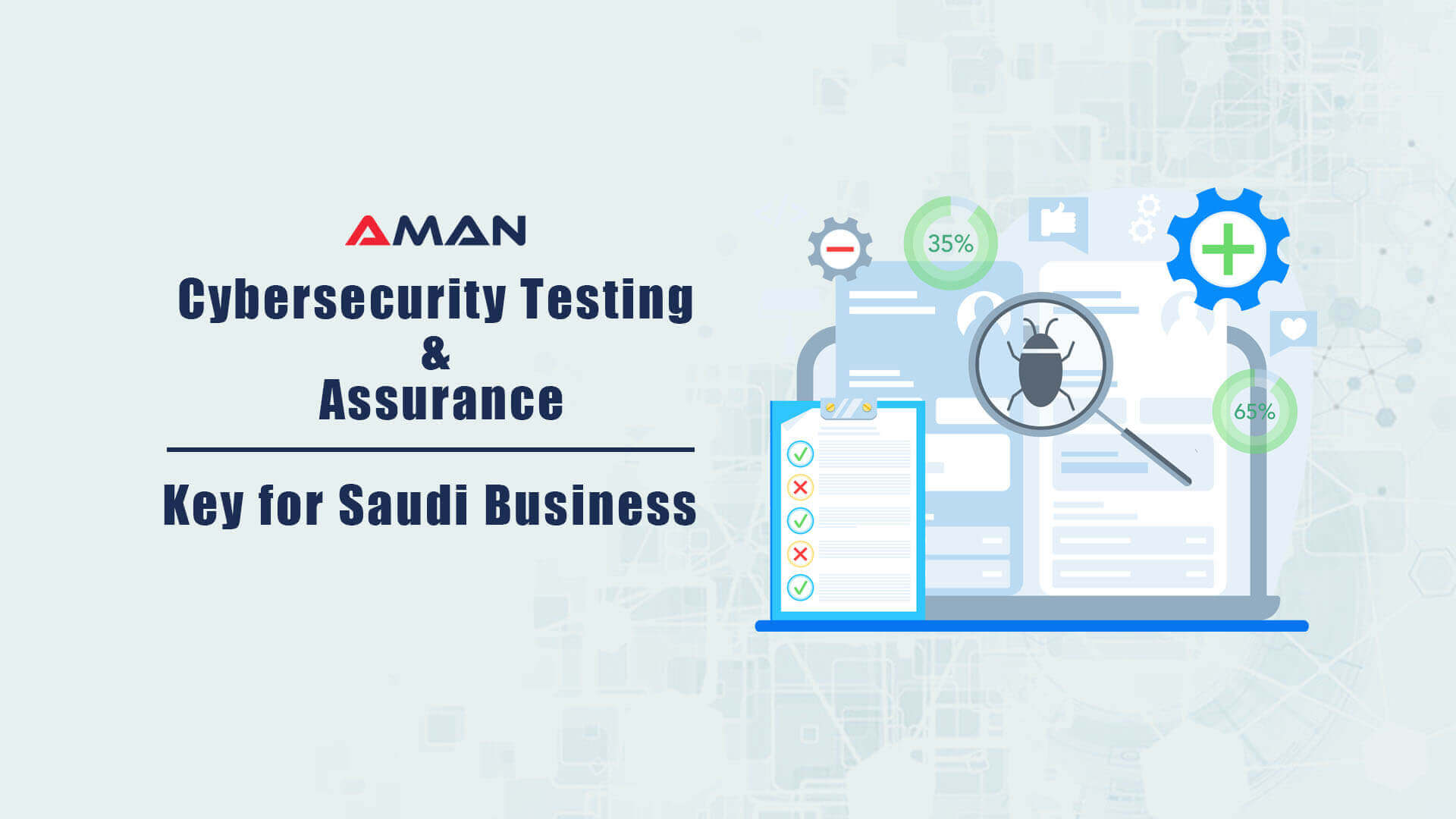 Cybersecurity Testing and Assurance: Key for Saudi Business