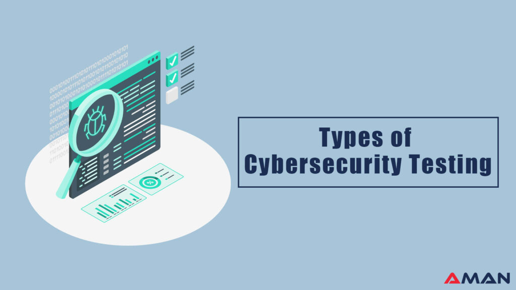 Cybersecurity Testing and Assurance: Key for Saudi Business