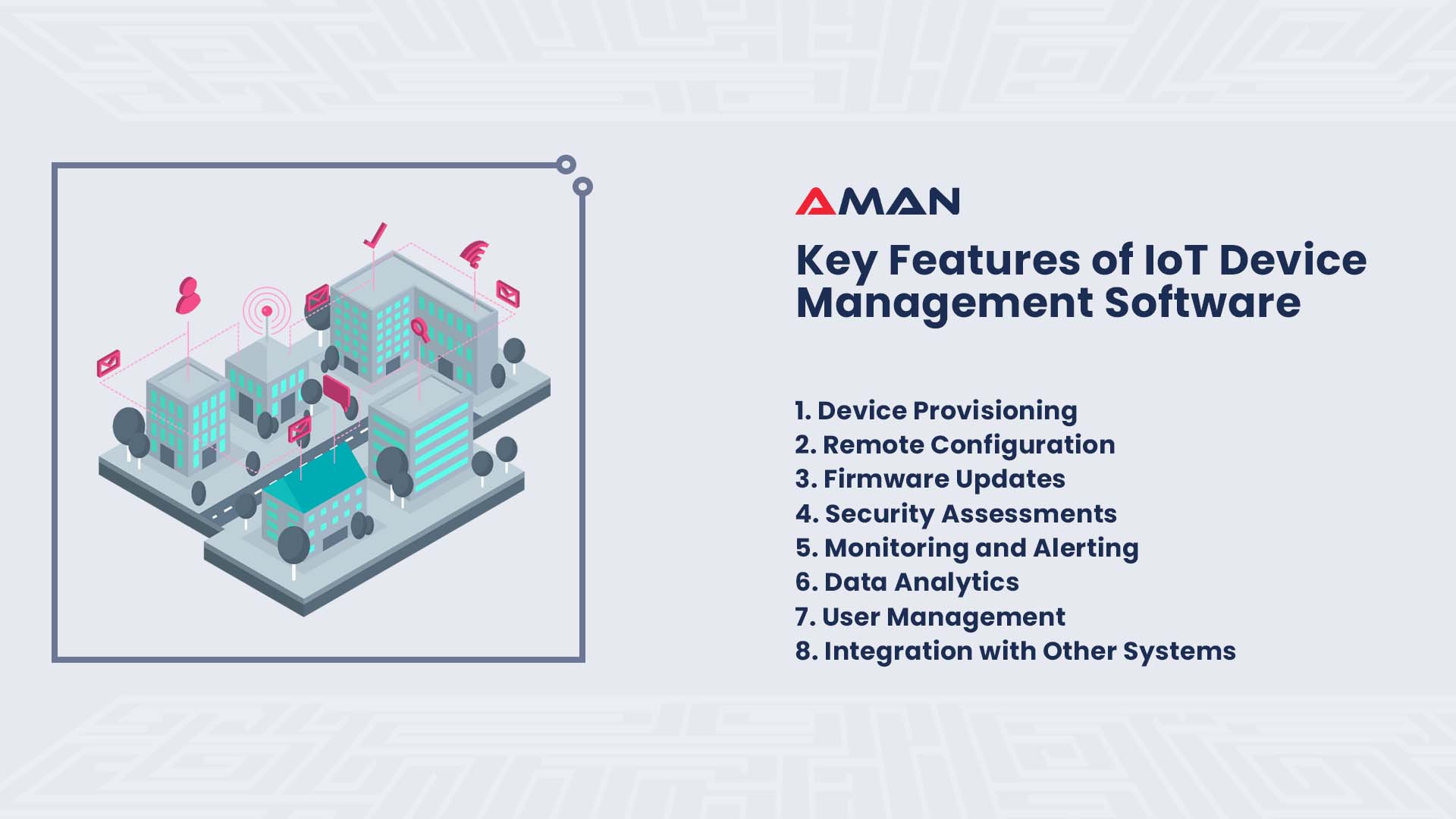 IoT Device Management: Key to Saudi Arabia’s Digital Future