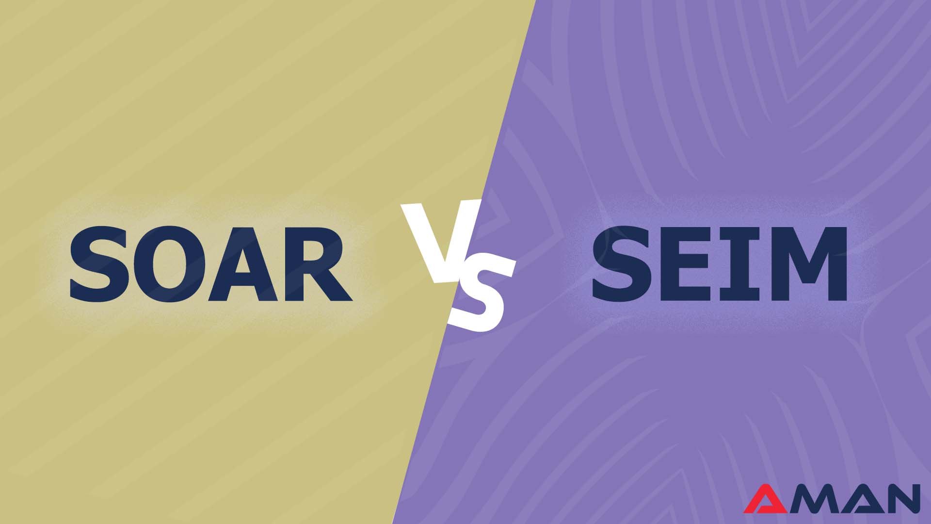 What is Security Orchestration, Automation and Response (SOAR)