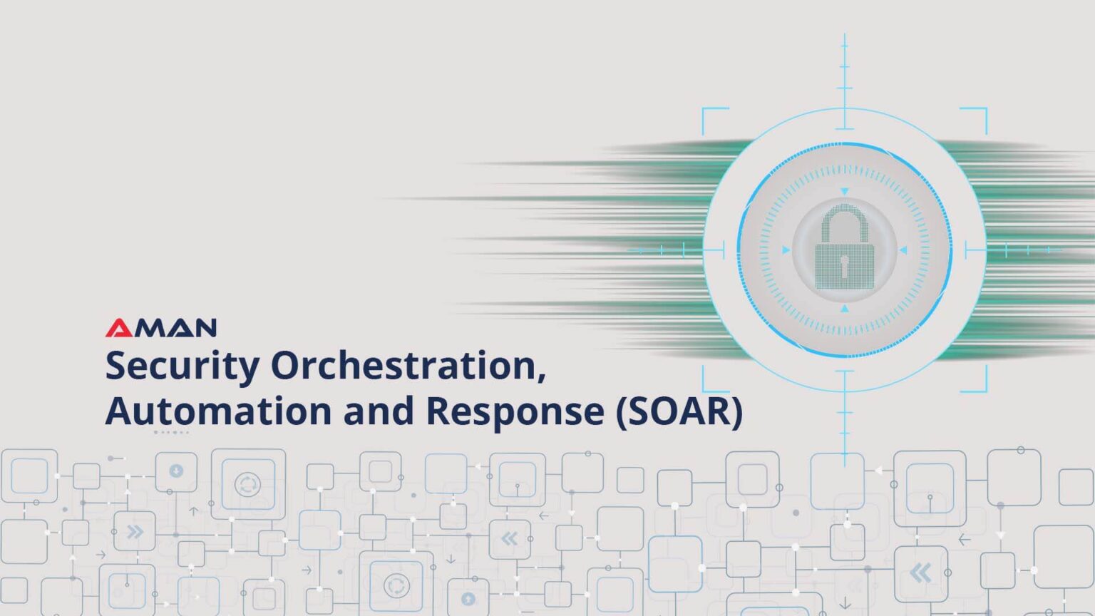 What is Security Orchestration, Automation and Response (SOAR)
