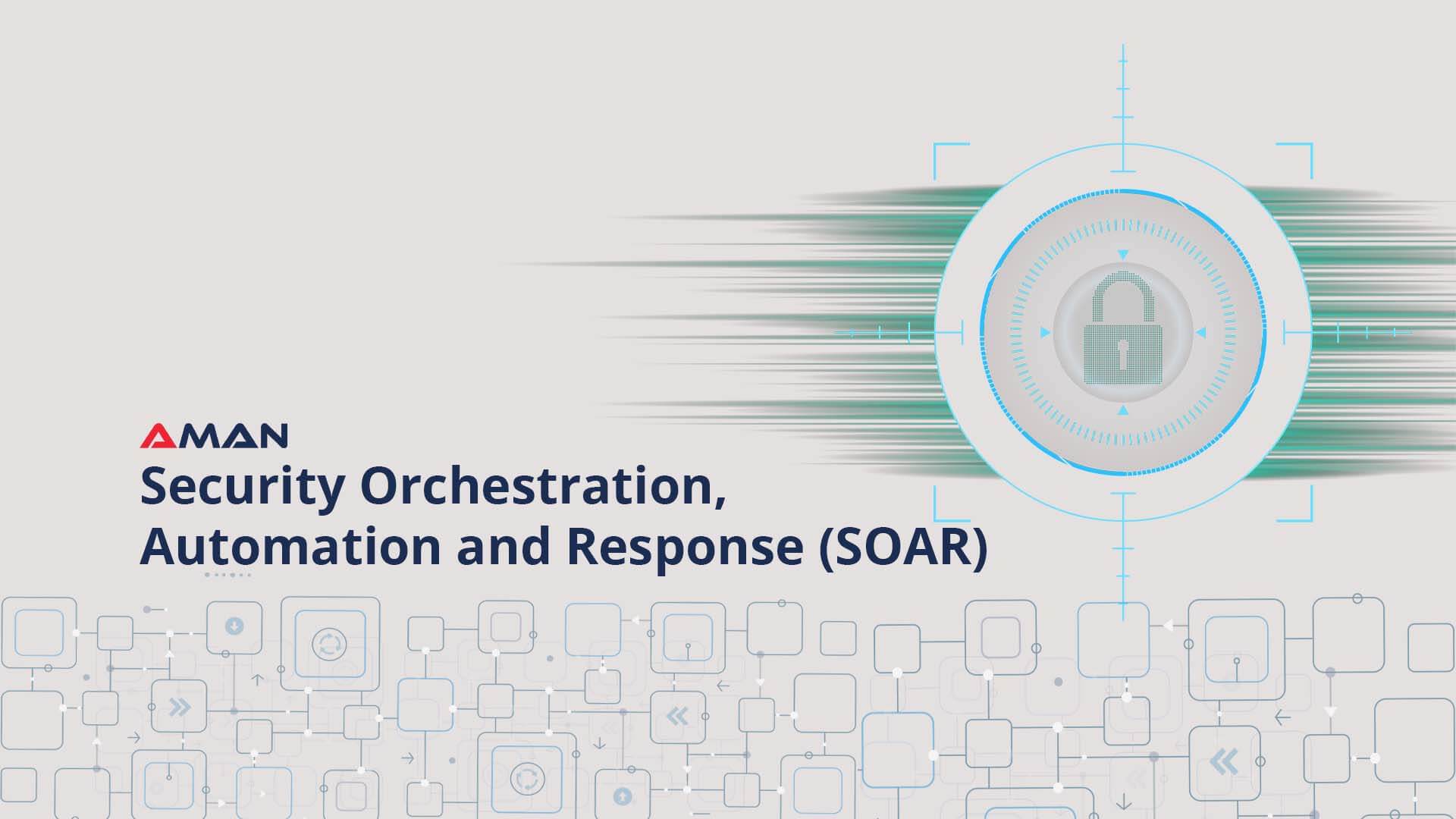 What Is Security Orchestration Automation And Response Soar
