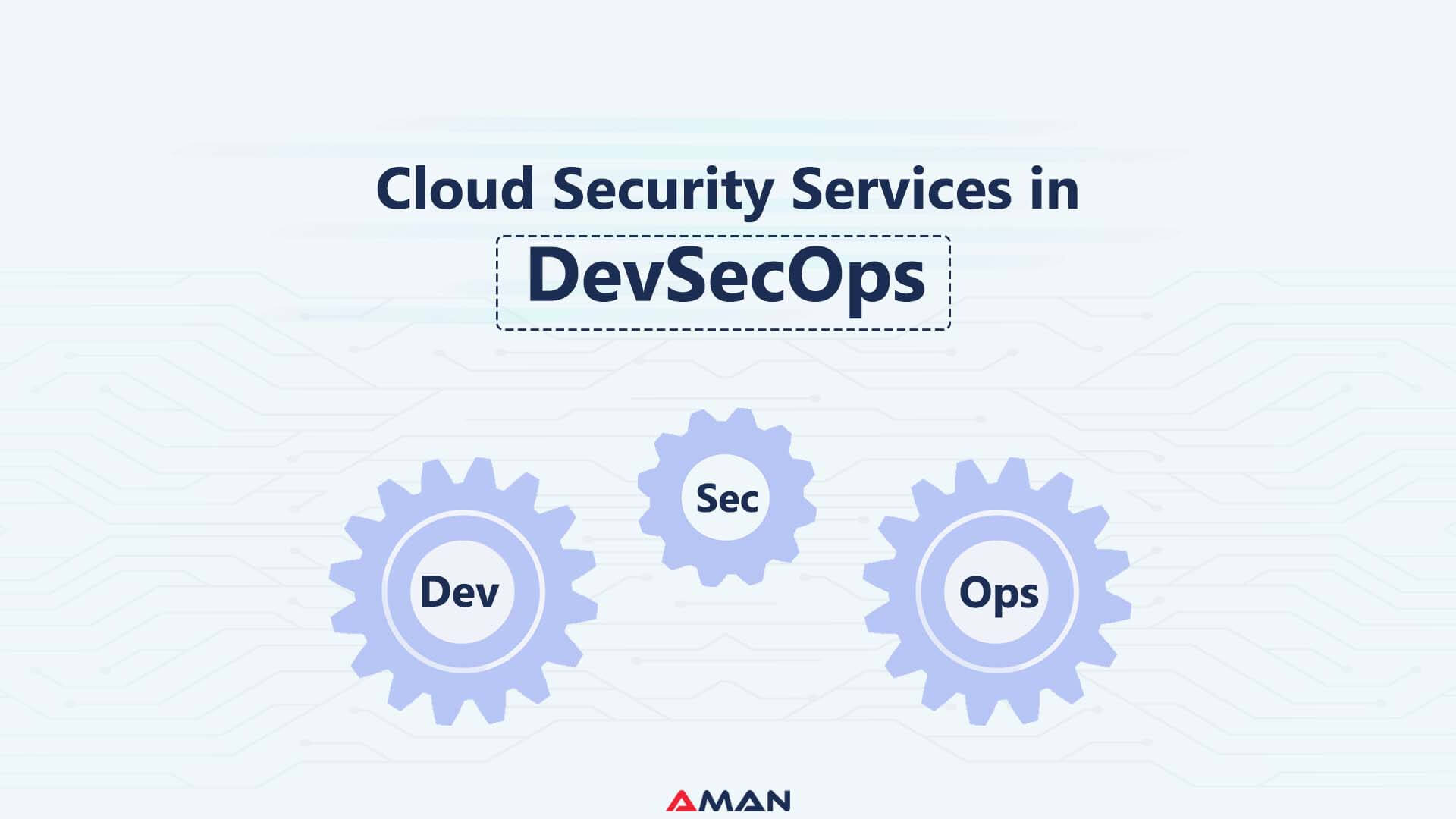 Boost DevSecOps with Cloud Security Services