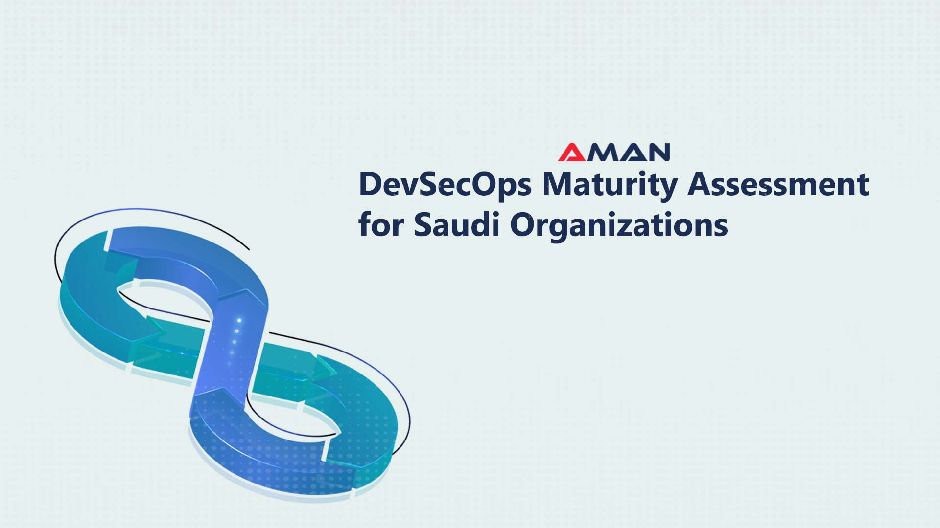 DevSecOps Maturity Assessment for Saudi Organizations