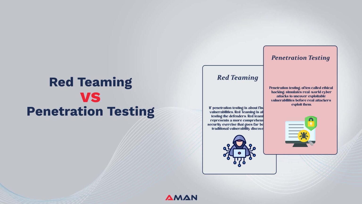 Red teaming vs penetration testing - Aman
